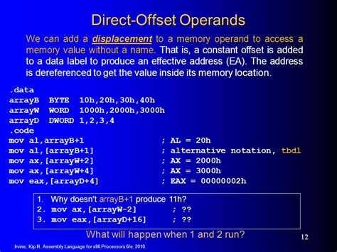 Assembly Language For X86 Processors 6th Edition Ppt Download