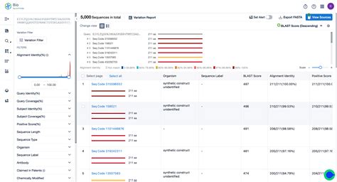 A Detailed Approach To Locating Patent Information For Your Specific