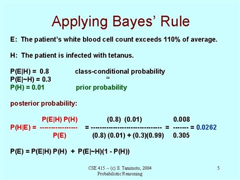 Probabilistic Reasoning With Bayes Rule Outline Motivation Generalizing