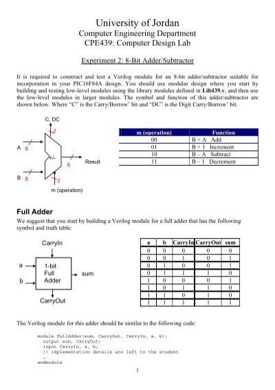 Experiment 2 8 Bit Adder Subtractor The University Of Jordan