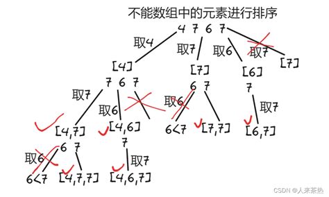 Day29 C 回溯算法 递增子序列 全排列 全排列Ⅱ回溯算法全排列c例题 Csdn博客