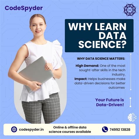 Codespyder Technologies Pvt Ltd On Linkedin Datasciencematters