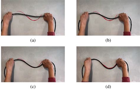 Figure 1 From Dual Arm Robotic Manipulation Of Flexible Cables Semantic Scholar