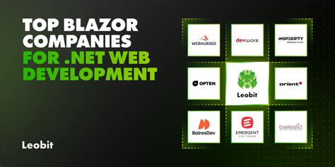 Net Core Angular For Web App Development Leobit