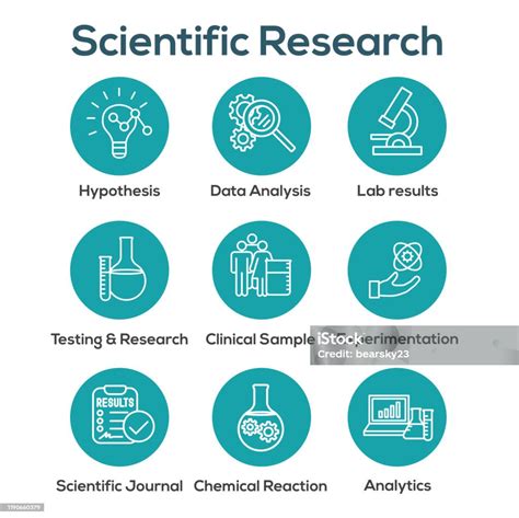 Scientific Process Icon Set With Hypothesis Analysis Etc Stock