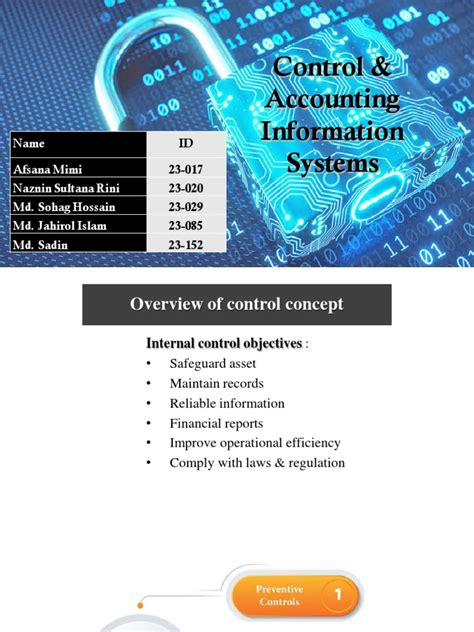 Ais Presentation Pdf Pdf Internal Control Audit