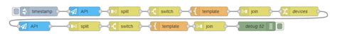 How To Get Manufacturer Product Info About A Device · Zachowj Node