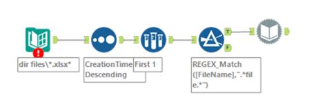 Solved Read The Most Recent Excel File With The File Name Alteryx
