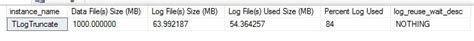 Long Running Transactions Cause Sql Server Transaction Log To Grow
