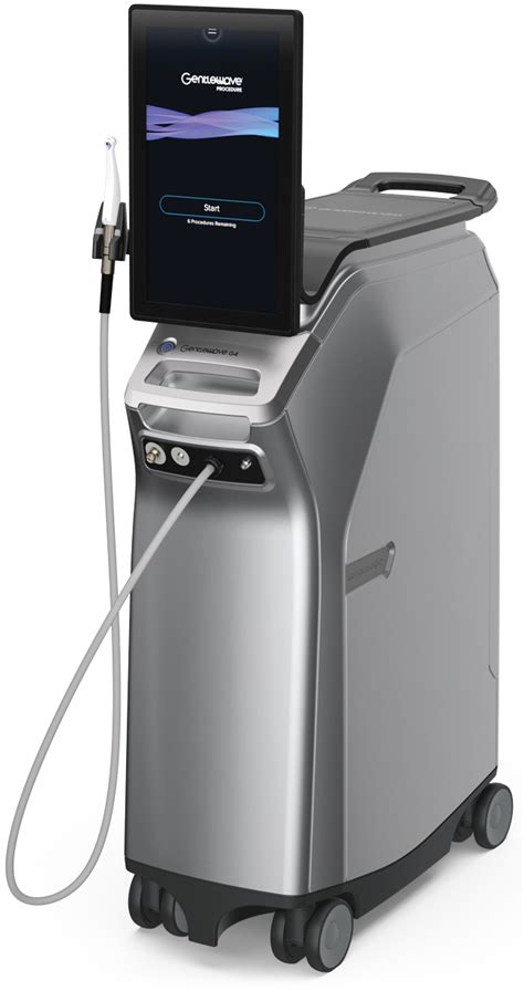 The Gentlewave® System Sonendo® Inc