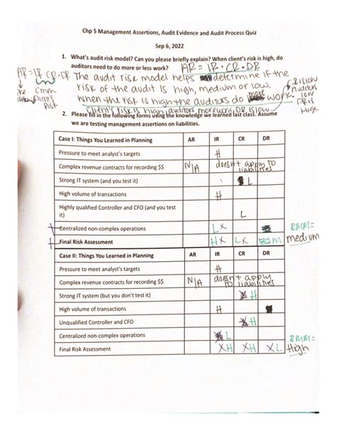 Chp Management Assertions Audit Evidence And Audit Process Quiz ACC ACC Studocu