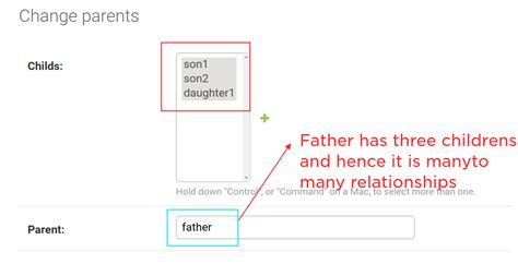 Github Aisangamunderstanding Django Model Relationships