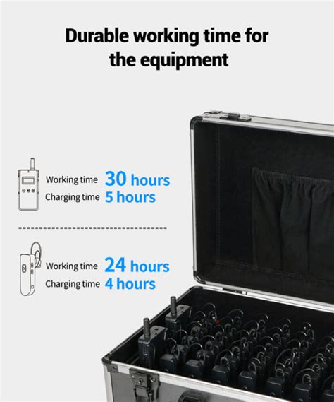 Tour Guide Audio Bluetooth