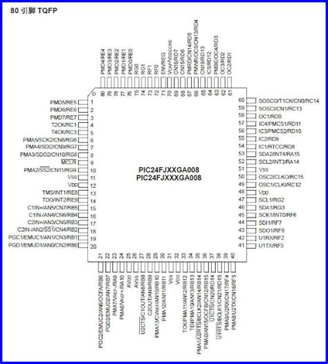 BugWorkShop 甲蟲工作室 DIY PIC24Microchip PIC24FJ128GA010 系列介紹 二