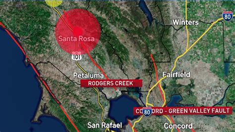 Aftershock Earthquake