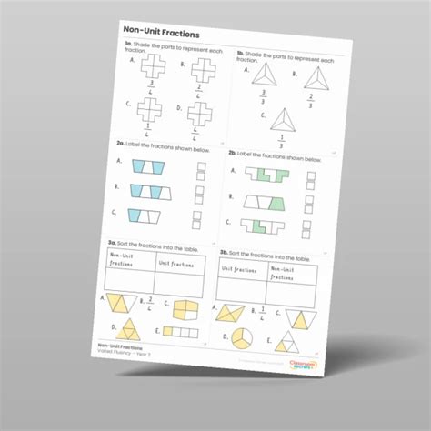 Year 2 Unit Fractions Varied Fluency Resource Classroom Secrets