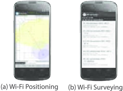 Our Android App Runs To Crowdsource The Rss Bssid Ssid Encryption