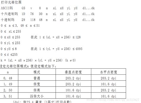 打印光栅位图 csdn博客