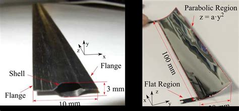Manufactured Ultra Thin Cfrp Structures Lenticular Boom On The Left Download Scientific