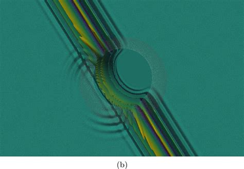 Figure 1 From Quantum Computing Perspective For Electromagnetic Wave Propagation In Cold