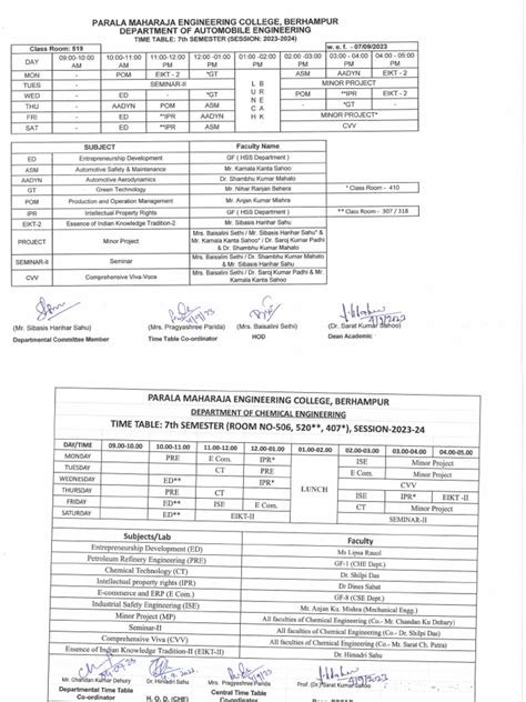 Odd Sem Time Table 2023 2024 Pdf