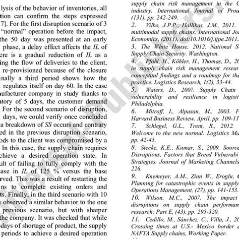 Buffer Inventory Level Download Scientific Diagram