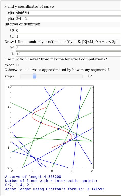 Interact Geometry Sagemath Wiki
