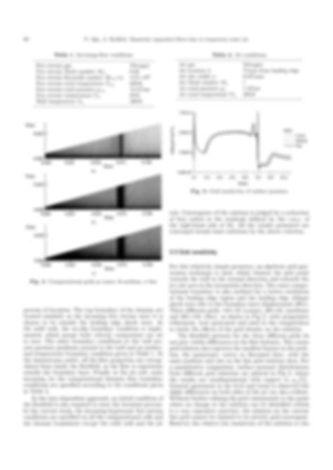 solution massively separated flows due to transverse sonic jet in