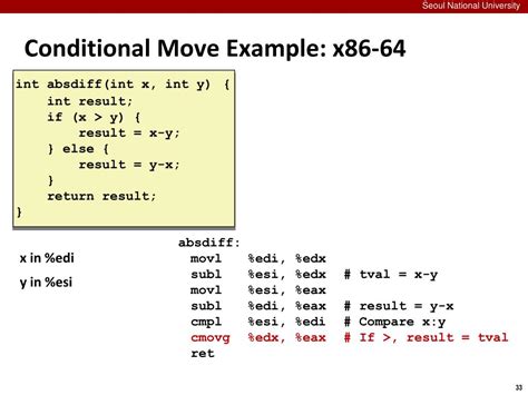 PPT Machine Level Programming II Arithmetic Control PowerPoint