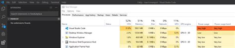 Constant Cpu Spikes From Code Help · Issue 88779 · Microsoftvscode