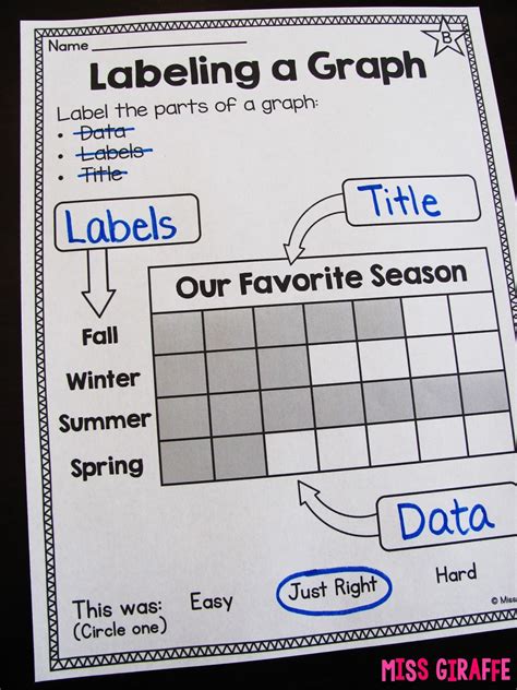 Miss Giraffe S Class Graphing And Data Analysis In First Grade