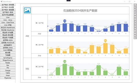 演示：基于wpf的drawingvisual开发的chart图表和表格绘制