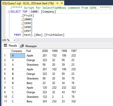Using Prepared Statements In JDBC Data Sources Repertoire 2022