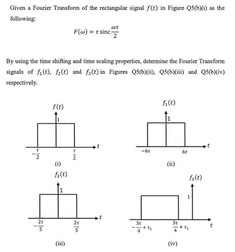 solved given a fourier transform of the rectangular signal