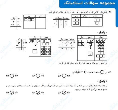نمونه سوال درس ریاضی پایه چهارم فصل پنجم 5 عدد مخلوط و عدد اعشاری