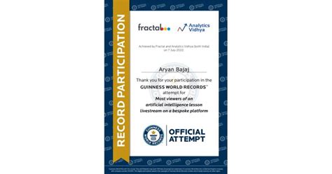 Aryan Bajaj On Linkedin Ai Artificialintelligence Guinnessworldrecords Analytics