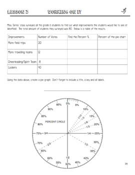 Data Management Graphing Unit By Launching Learning TPT