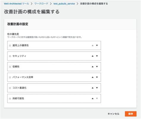 Aws運用・設計の味方！aws Trusted Advisorで時短できるようになったaws Well Architected Toolを使っ