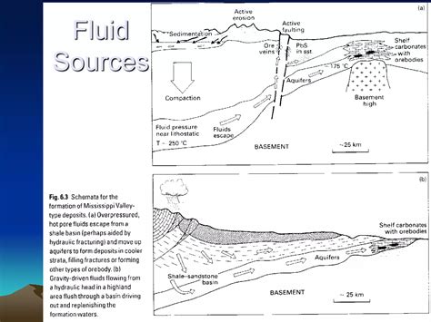 Ore Deposit Classification 1 Ppt