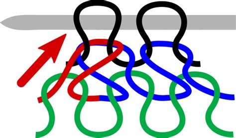 Right And Left Leaning Decreases Rachel Gibbs