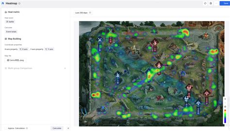 Heatmap Thinkingdata