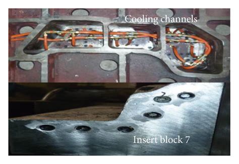 Die Structure And Cooling System Of The Synchronous Quenching Process Download Scientific