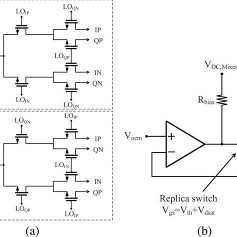 A Block Diagram Of Feed Forward Compensation Scheme For Two Stage