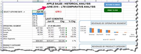 Microsoft Excel — How To Create A Date Variable Dynamic Report Header