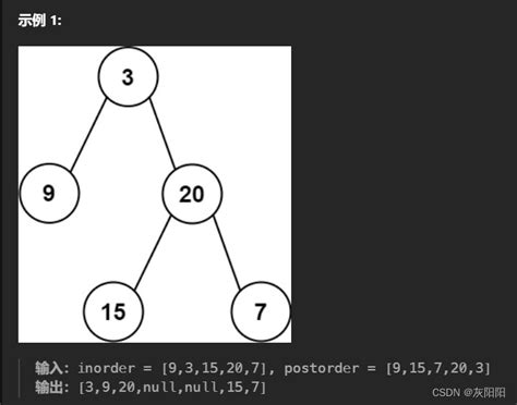 从中序与后序遍历序列构造二叉树由中根序列和后根序列重建二叉树 Csdn博客