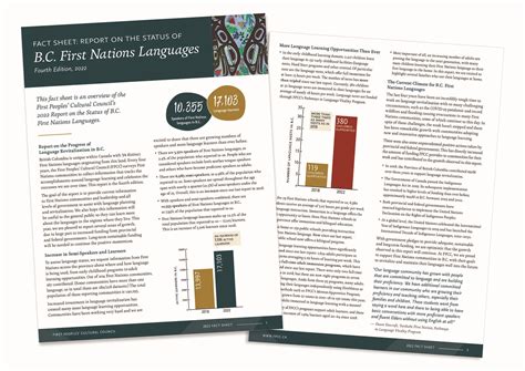 Reporting On First Nations Language Vitality In Bc • Iilo Creative