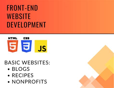 create a responsive website frontend using html css and javascript by simon p13 fiverr