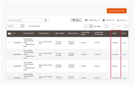 Working And Common Types Of Magento 2 Backend Integration