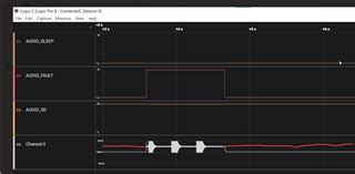 TAS5720A Q1 SPK SD Toggling Issue Audio Forum Audio TI E2E Support Forums