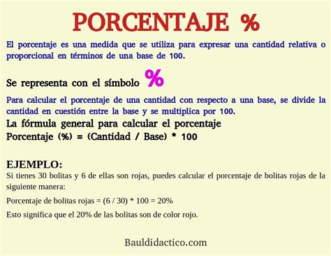 Porcentaje MatemÁticas Baúl Didáctico